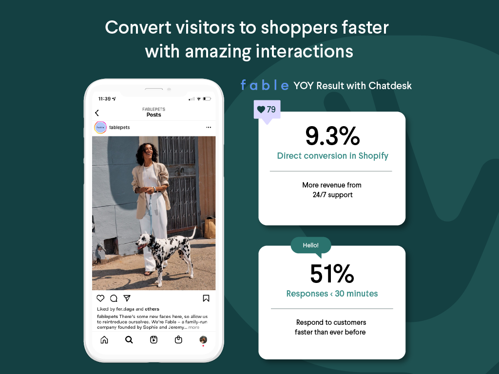 Chatdesk Teams App Integration with Zendesk Support